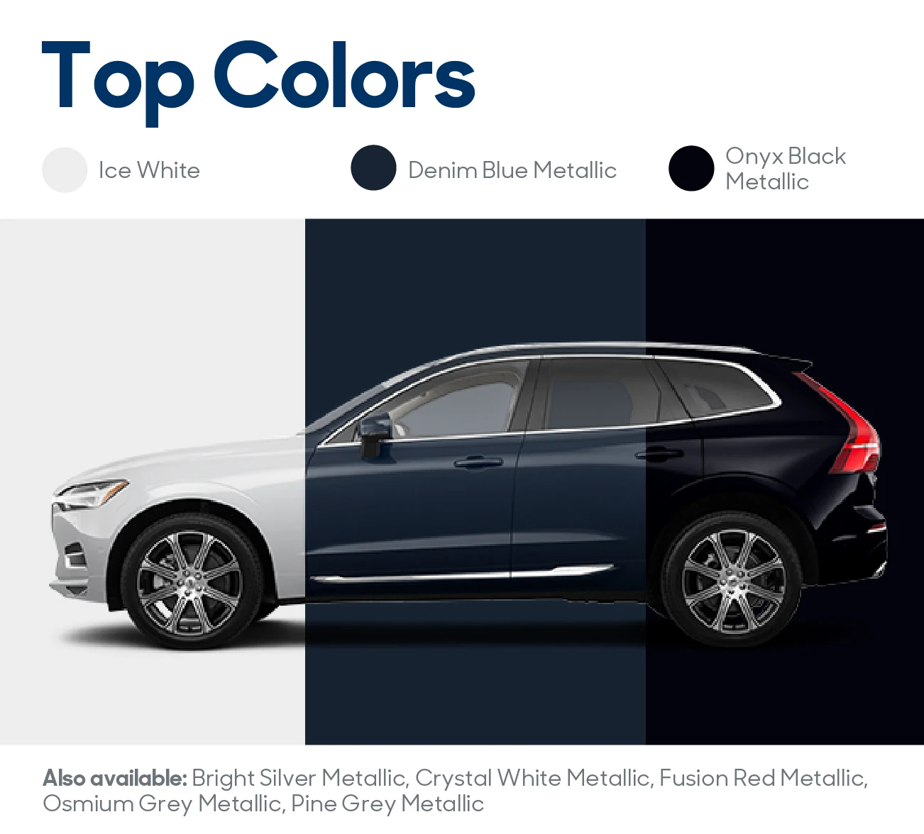 2021 Volvo XC60 review, photos & specs | CarMax
