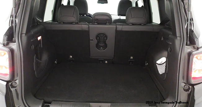 2020 Jeep Renegade review, photos & specs | CarMax