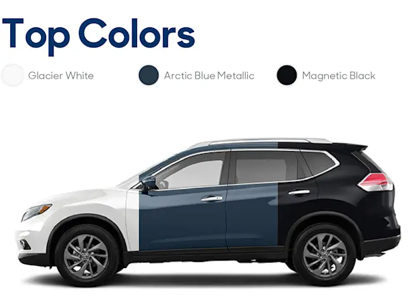 2016 Nissan Rogue Research, photos, specs, and expertise | CarMax