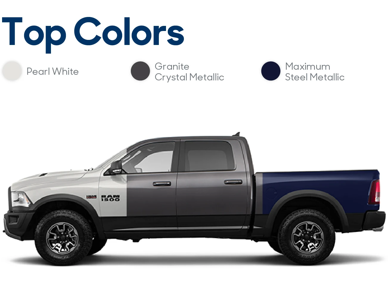 2018 Ram 1500 review, photos & specs | CarMax