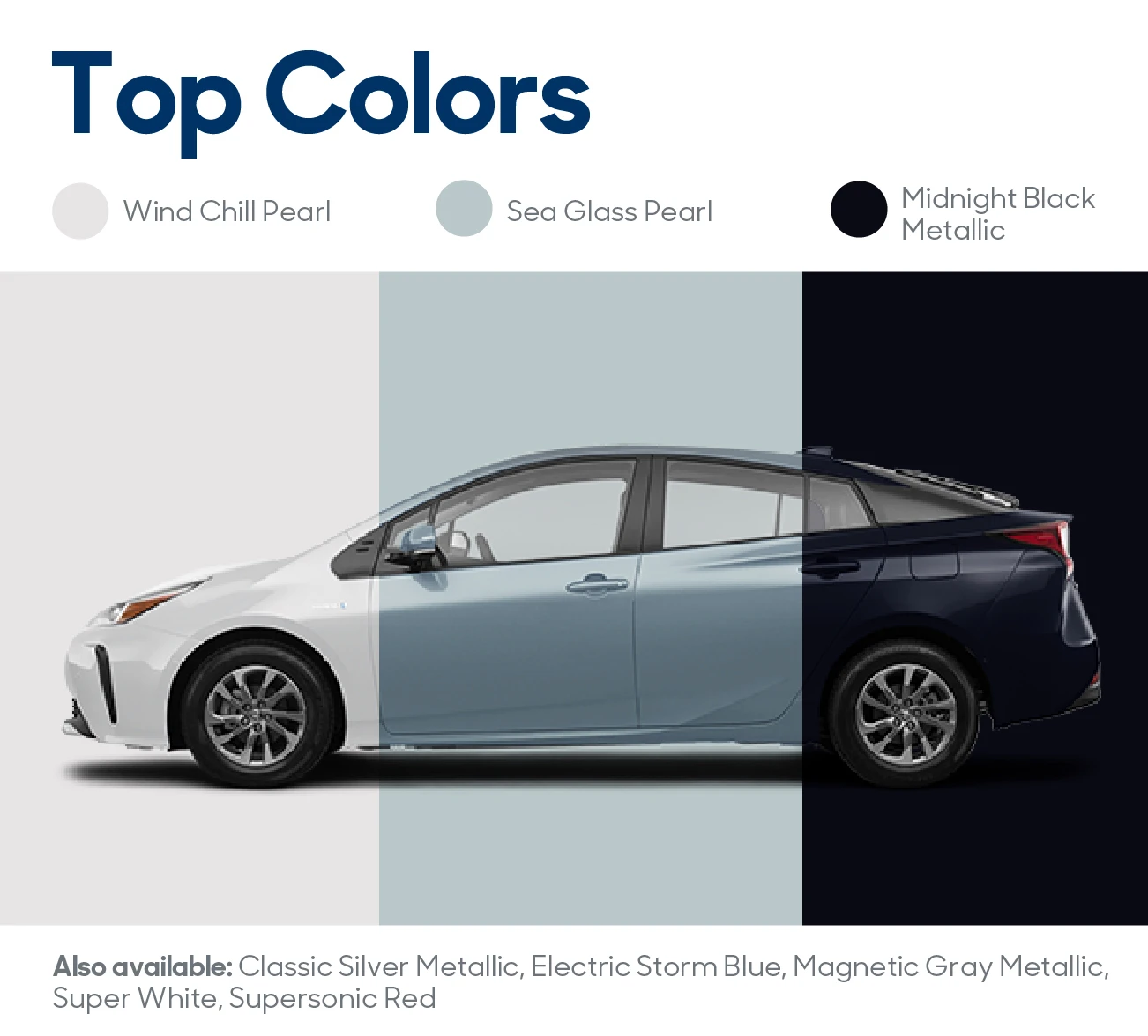 2021 Toyota Prius review, photos & specs | CarMax