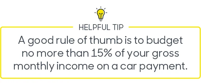How to Finance a Car: Everything You Need to Know | CarMax