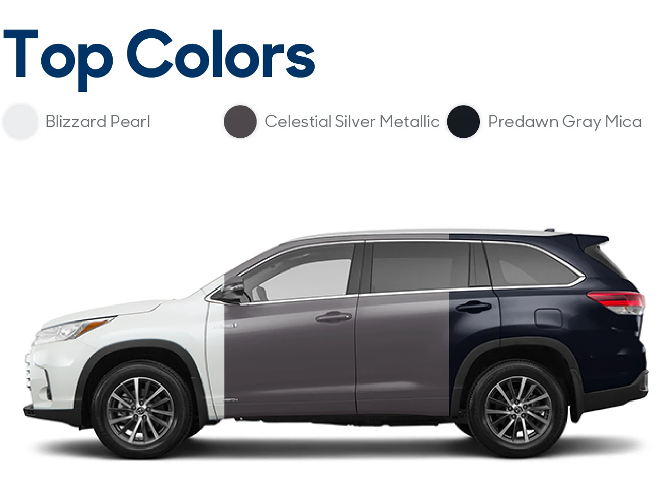 2018 Toyota Highlander review, photos & specs | CarMax