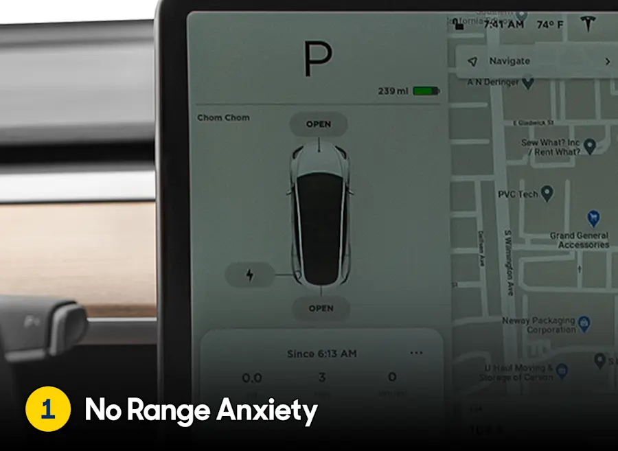 2020 Tesla Model Y review, photos & specs | CarMax