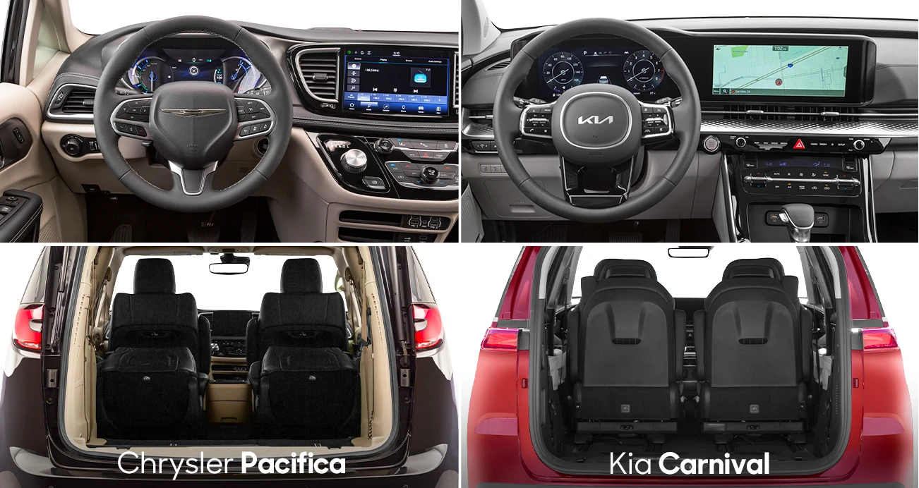 Sitemapcdatahttpsthereferenznetkia Carnival Vs Pacifica