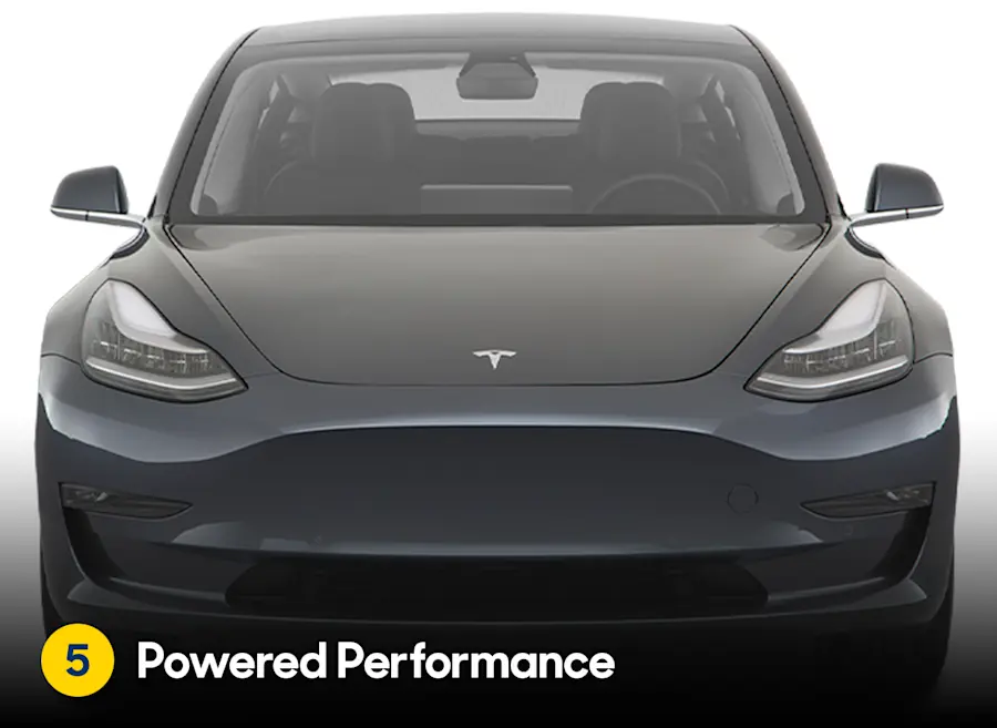 2020 Tesla Model 3 review, photos & specs | CarMax