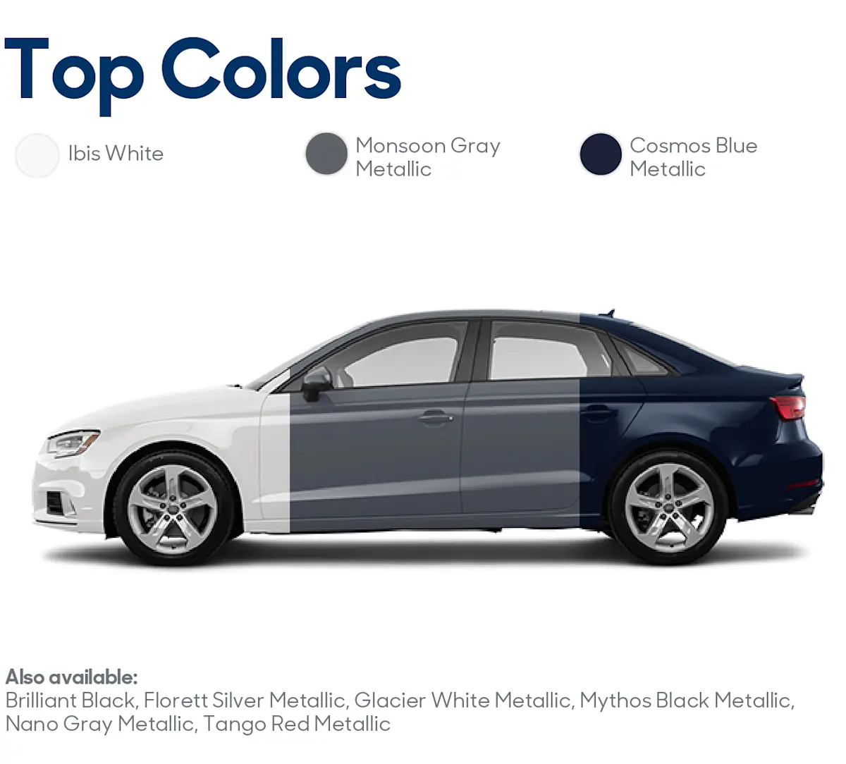 2017 Audi A3 review, photos & specs | CarMax