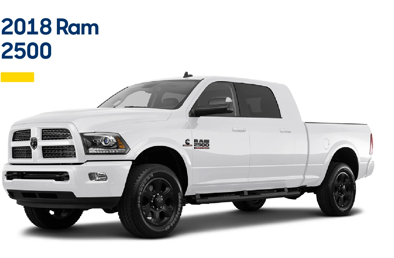 2018 Ram 1500 review, photos & specs | CarMax