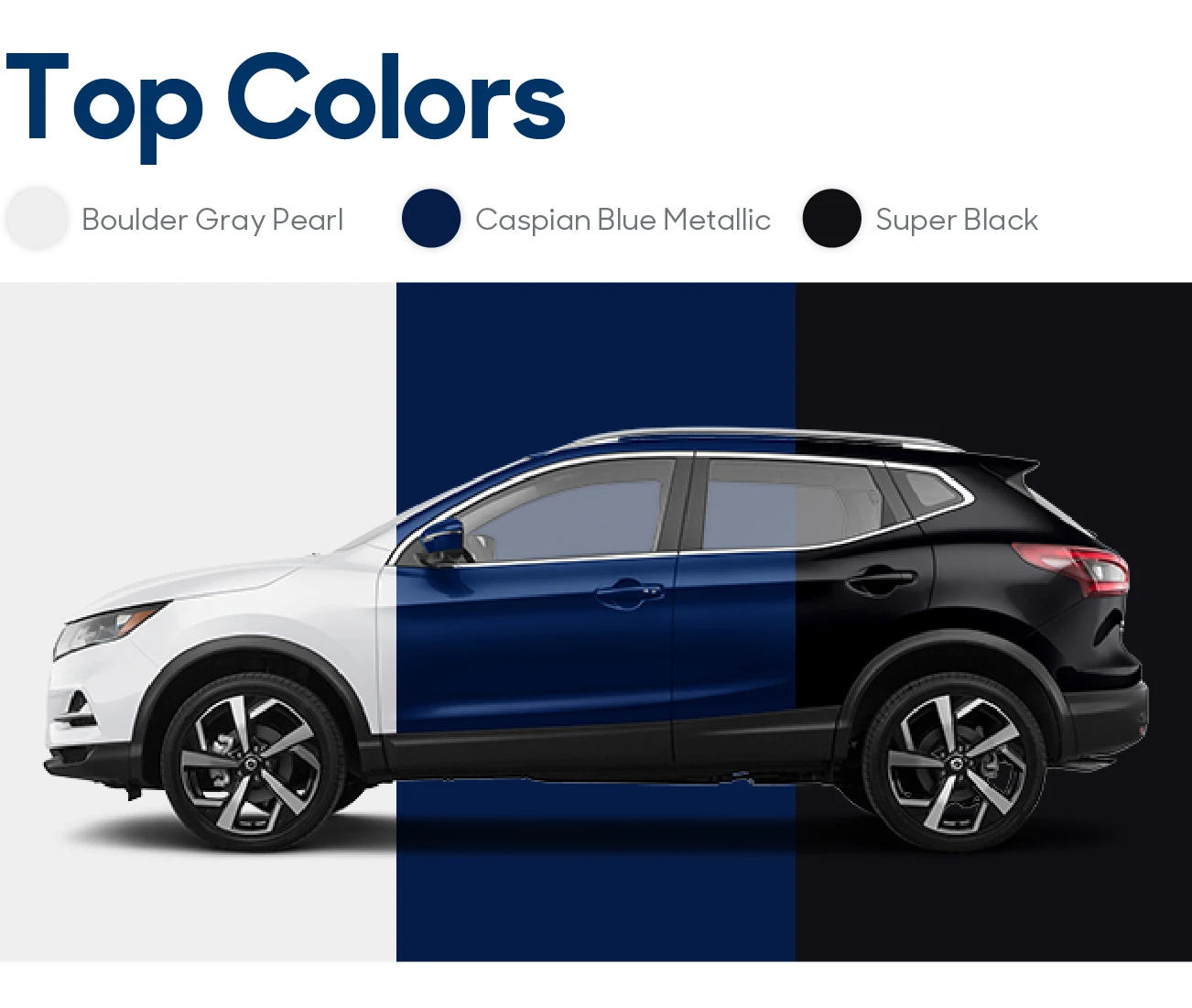 2021 Nissan Rogue review, photos & specs | CarMax