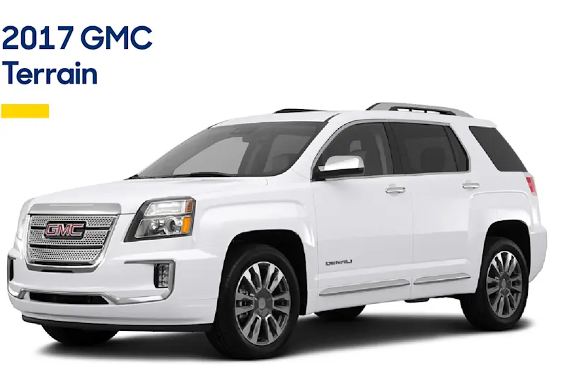 2020 GMC Acadia review, photos & specs | CarMax