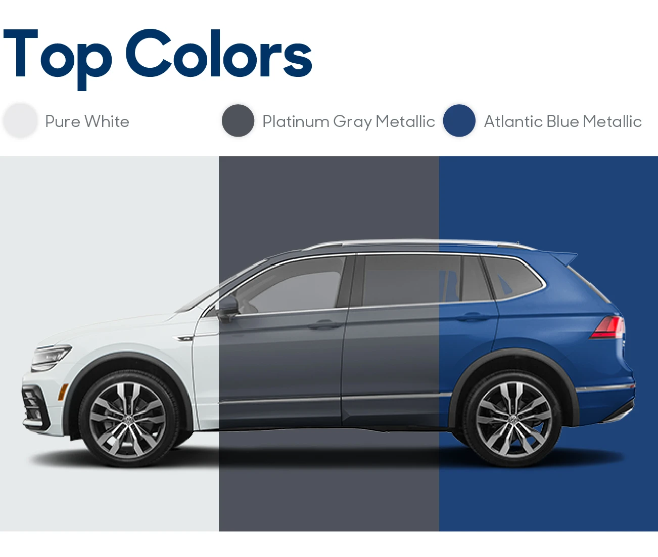 2021 Volkswagen Tiguan review, photos & specs | CarMax