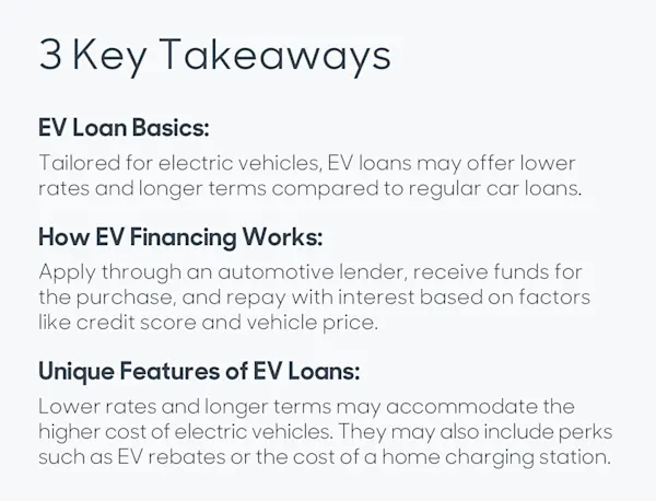 Understanding Electric Vehicle Financing and Loans | CarMax