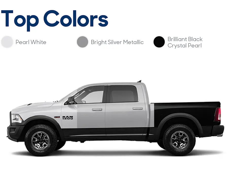 2017 Ram 1500 review, photos & specs | CarMax