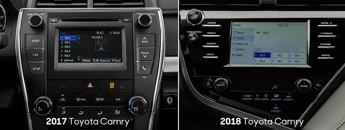 A Year Can Make a Big Difference: Vehicle Generations and Why They ...
