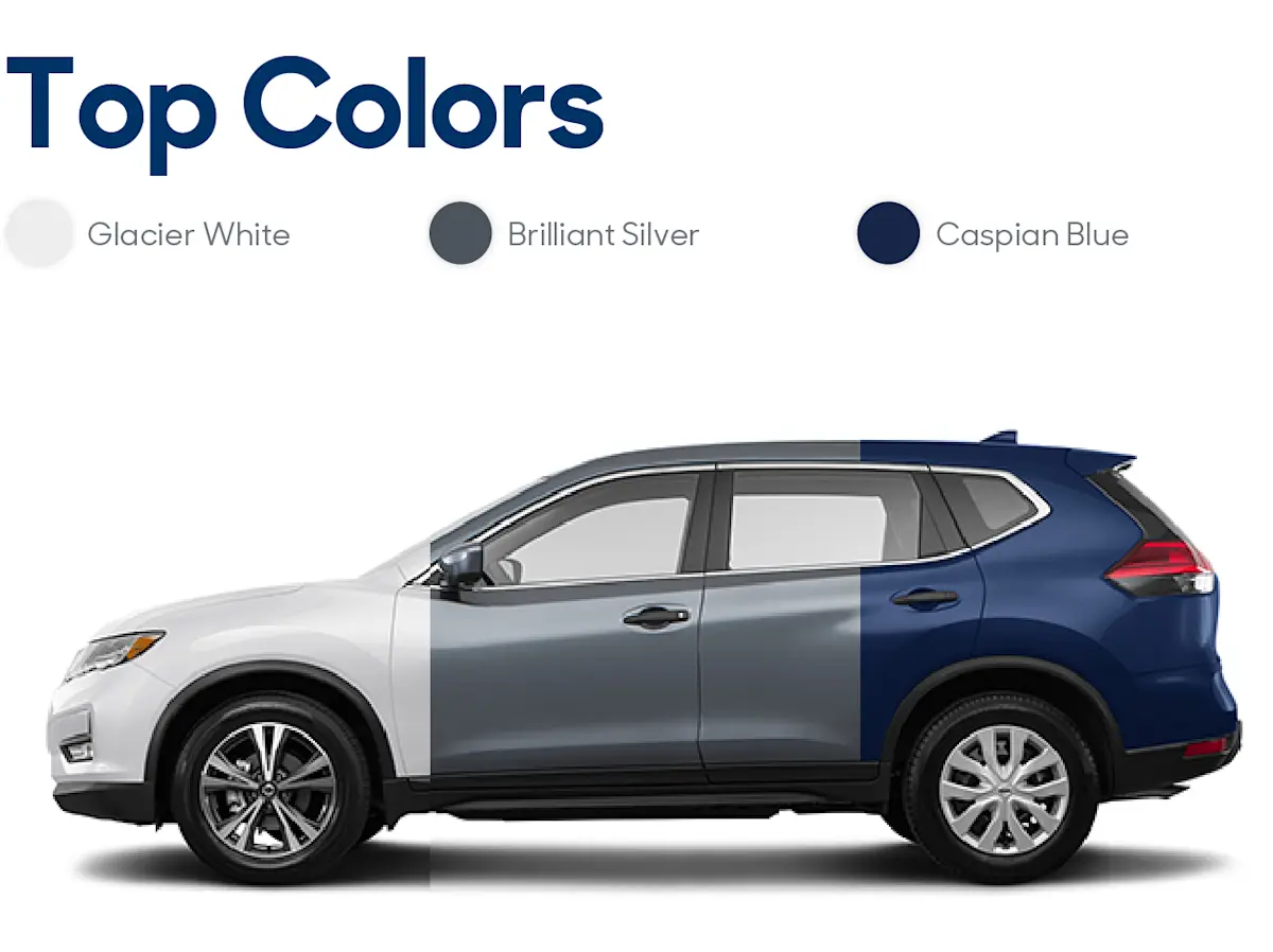 2017 Nissan Rogue Research, photos, specs, and expertise | CarMax