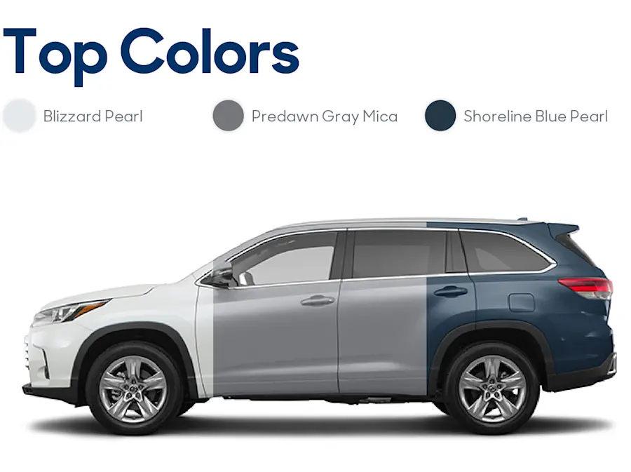 2017 Toyota Highlander review, photos & specs | CarMax
