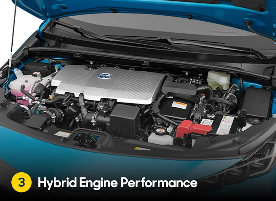 2021 Toyota Prius review, photos & specs | CarMax