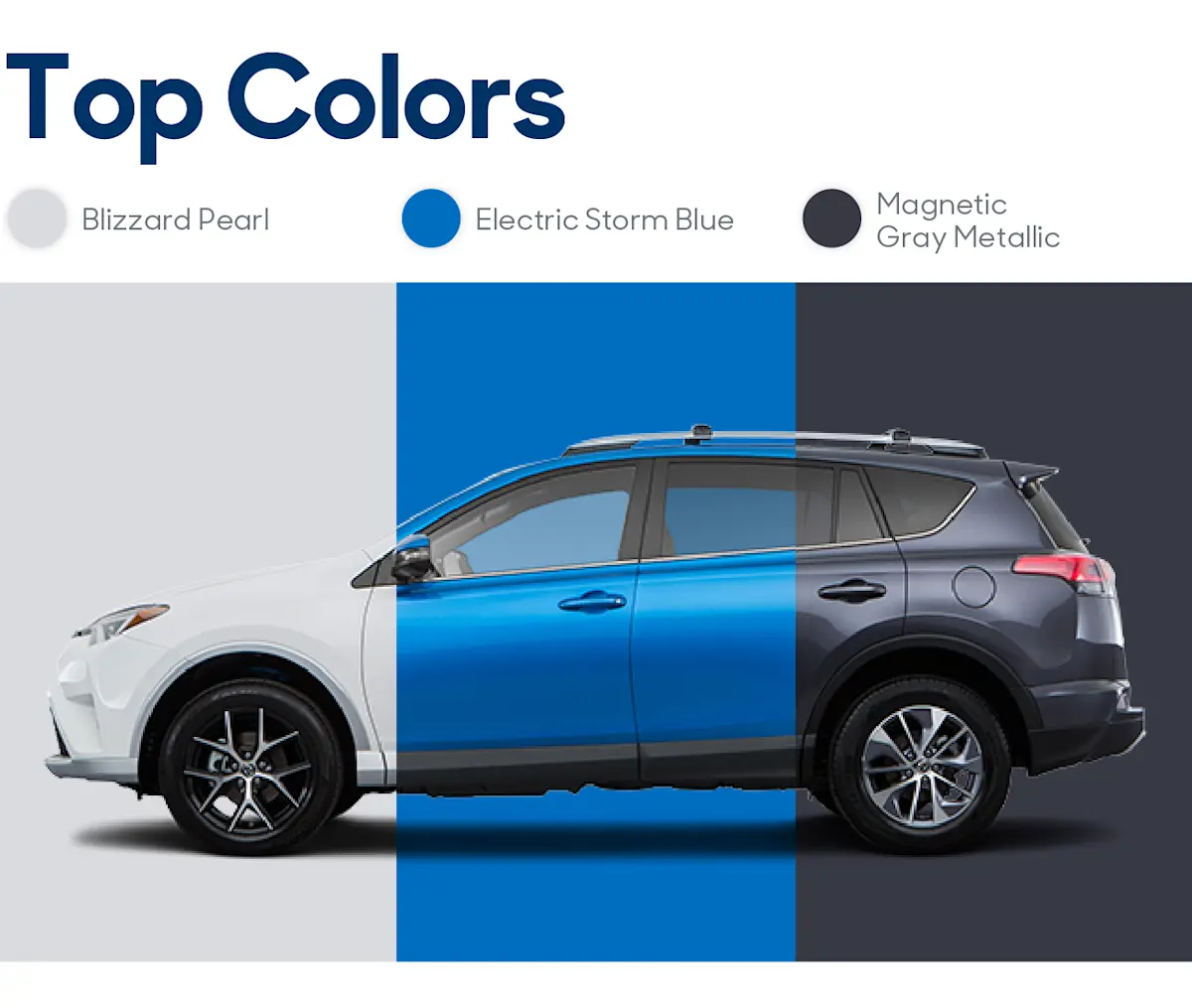 2016 Toyota RAV4 review, photos & specs | CarMax