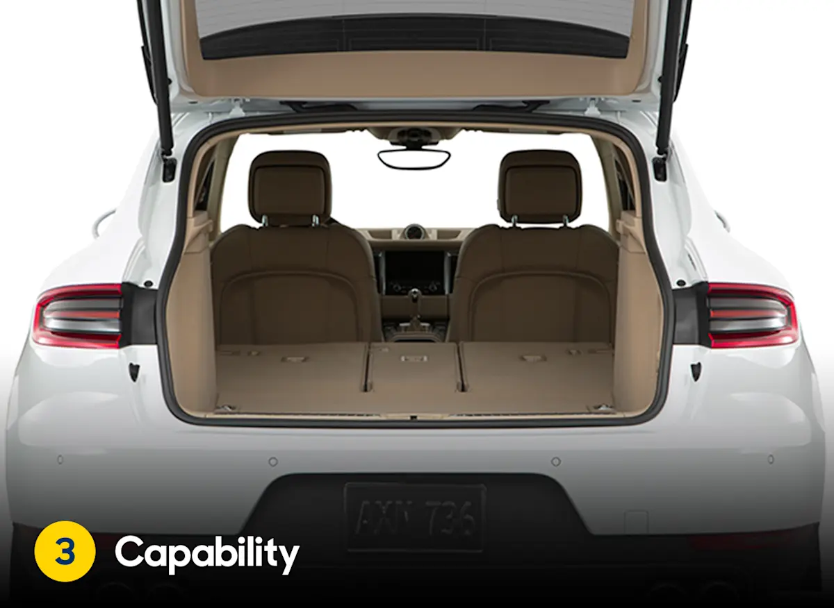 2017 Porsche Macan review, photos & specs | CarMax